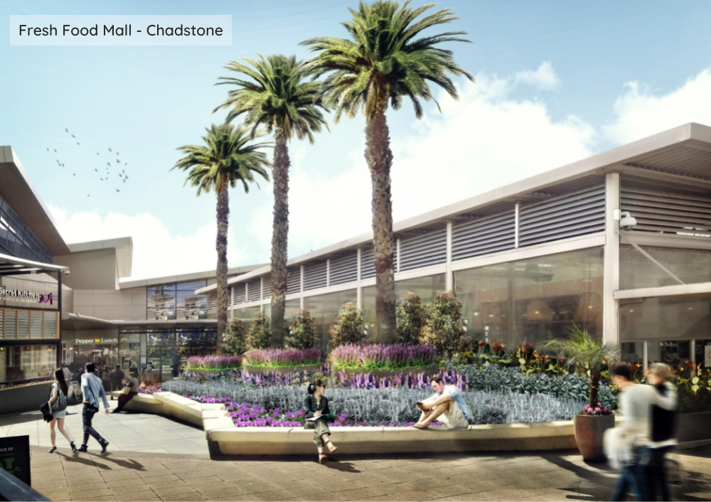 Design - Australian Native Landscapes (ANL)